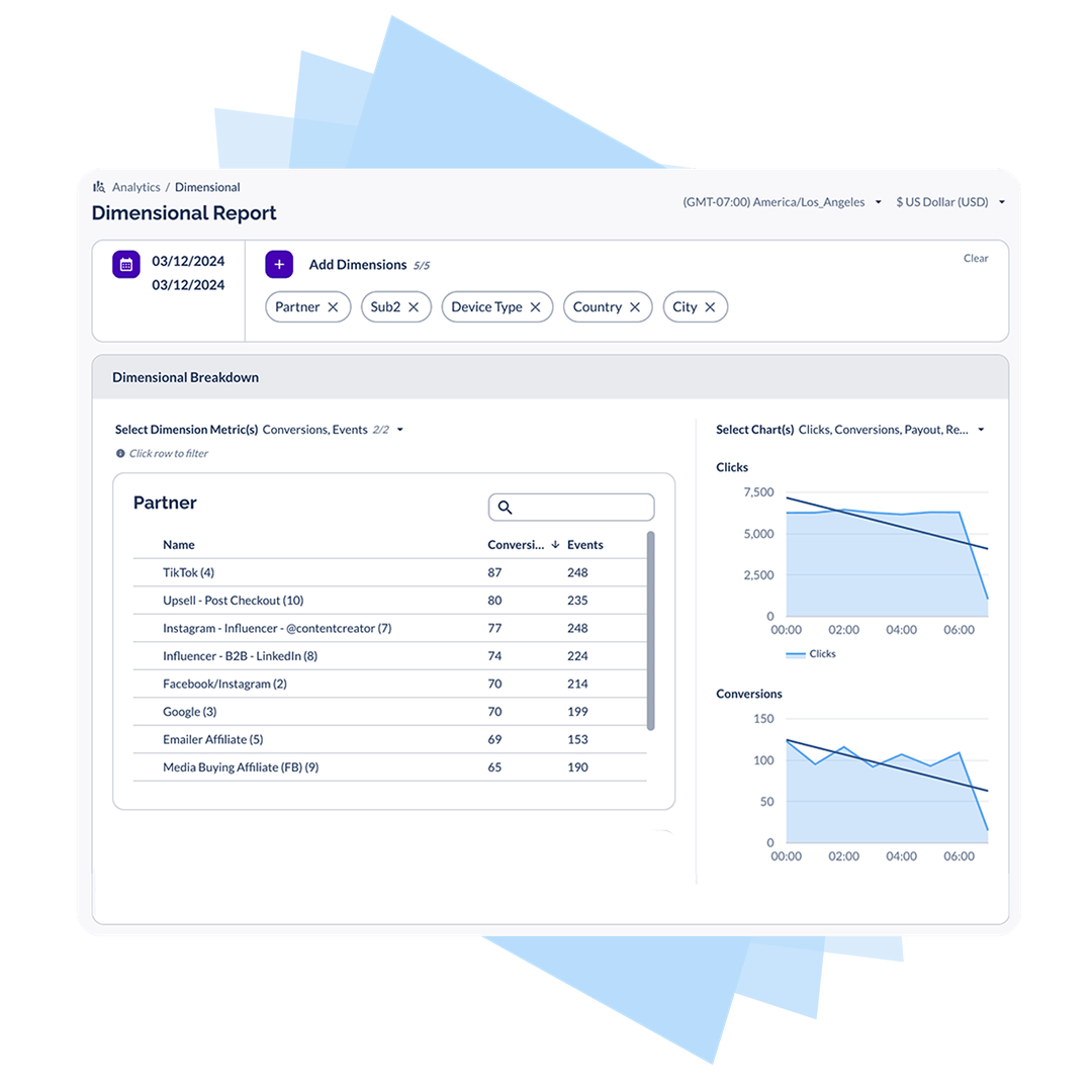 Everflow Pay - Effortless Partner Payments